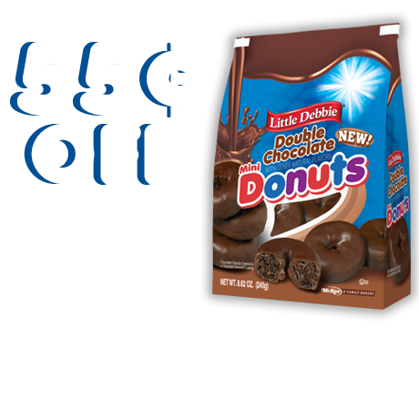 PromotionPod Digital Coupons